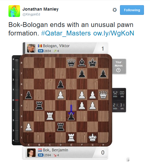 The Streatham & Brixton Chess Blog: December 2015