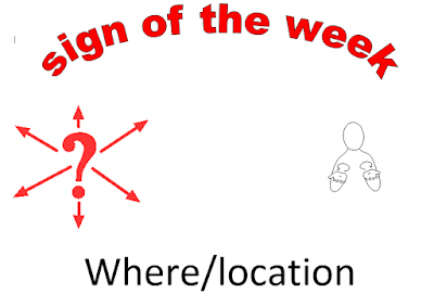 Speech and Language: Sign of the Week: Week Two 'Where?'