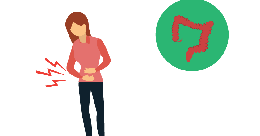 Ayurveda Kerala Treatment Center India: ULCERATIVE COLITIS – DISCOVER ...