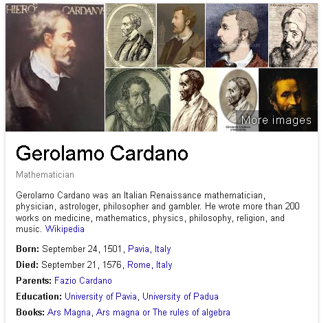 History of Complex Number - Math2ever™ | place to learn basic mathematics