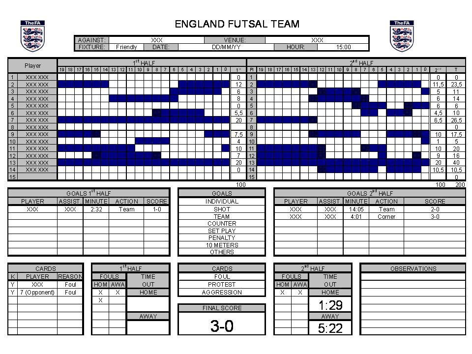 Simply Sport: STATISTICS IN TEAM SPORTS