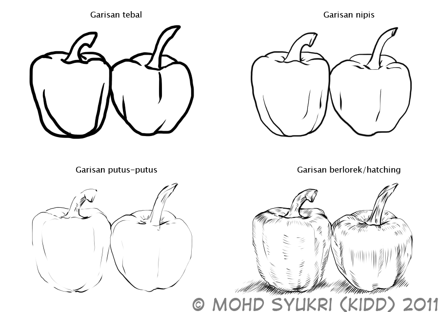Hikayat Seorang Pereka Grafik Picisan: Elemen seni - Garisan