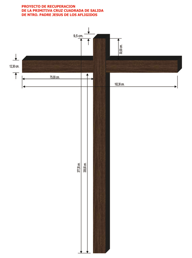 COFRADIA DE LOS AFLIGIDOS: RESTAURACIONES Y PATRIMONIO