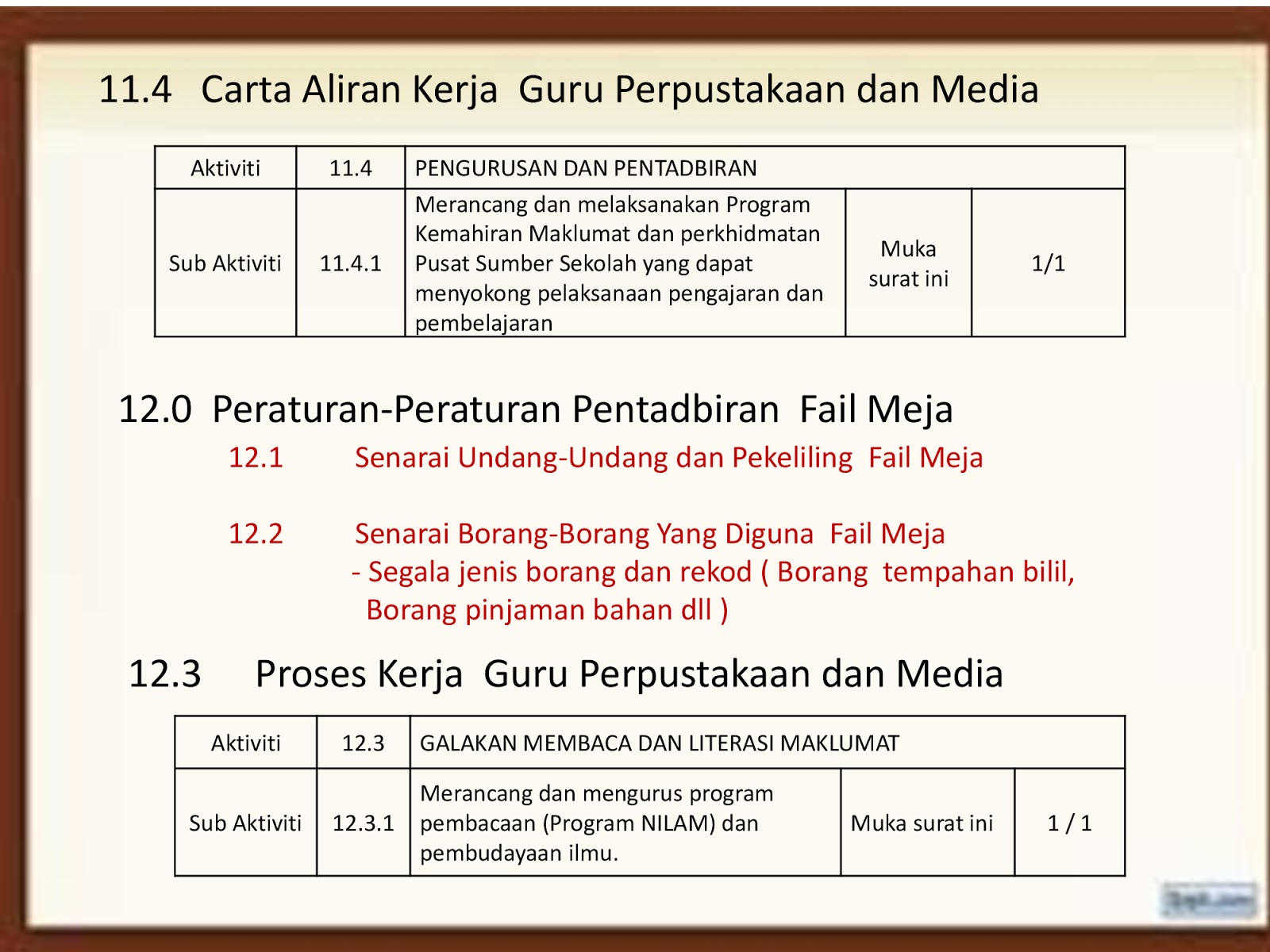 Pusat Sumber STARS: FAIL MEJA GPM
