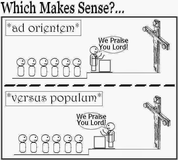 New Liturgical Movement: Ad Orientem - How It’s Going