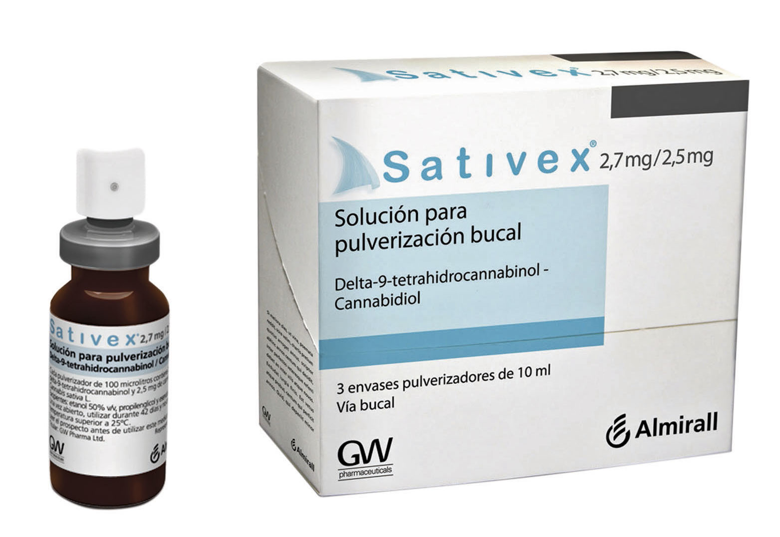 Sativex - A prova da capacidade medicinal da planta