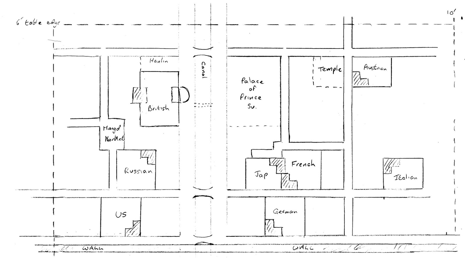 SOTCW Events: Peking 1900 - draft table plan