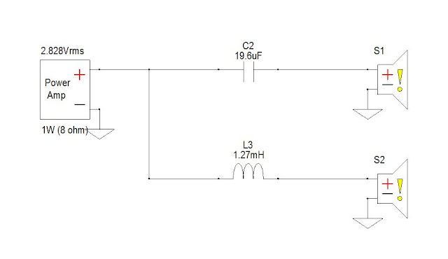 A Speaker Maker's Journey: Crossover Basics