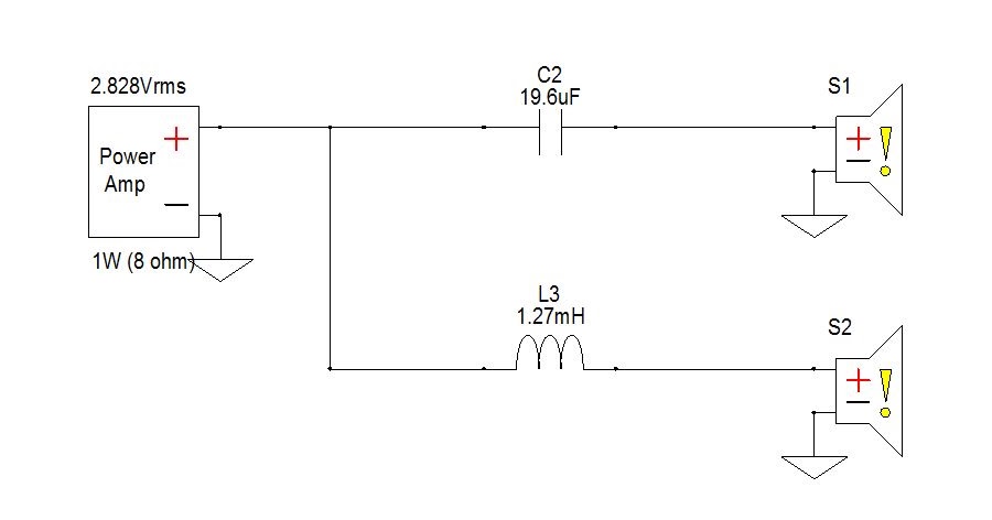 A Speaker Maker's Journey: Crossover Basics