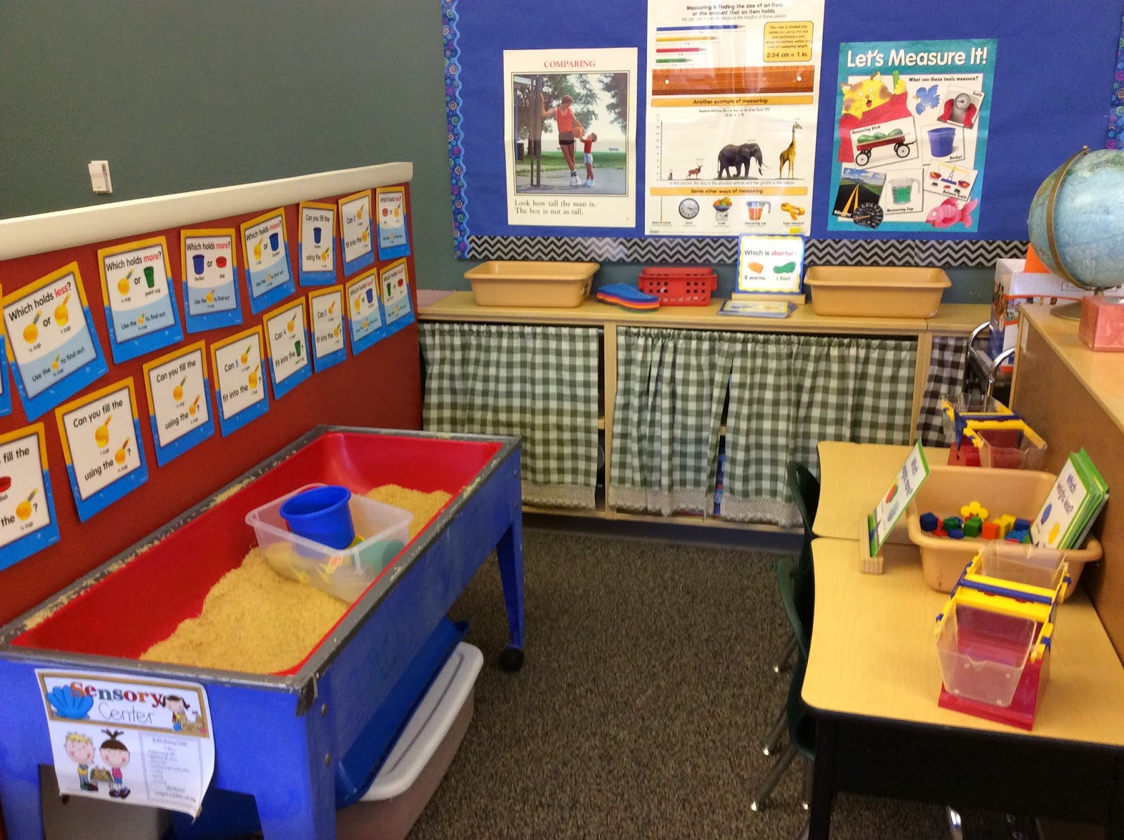 Kindergarten Kiosk: Measurement - Data, And The Kindergarten Common Core