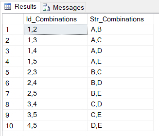 How to generate Combinations and Permutations using Self Join in SQL ...