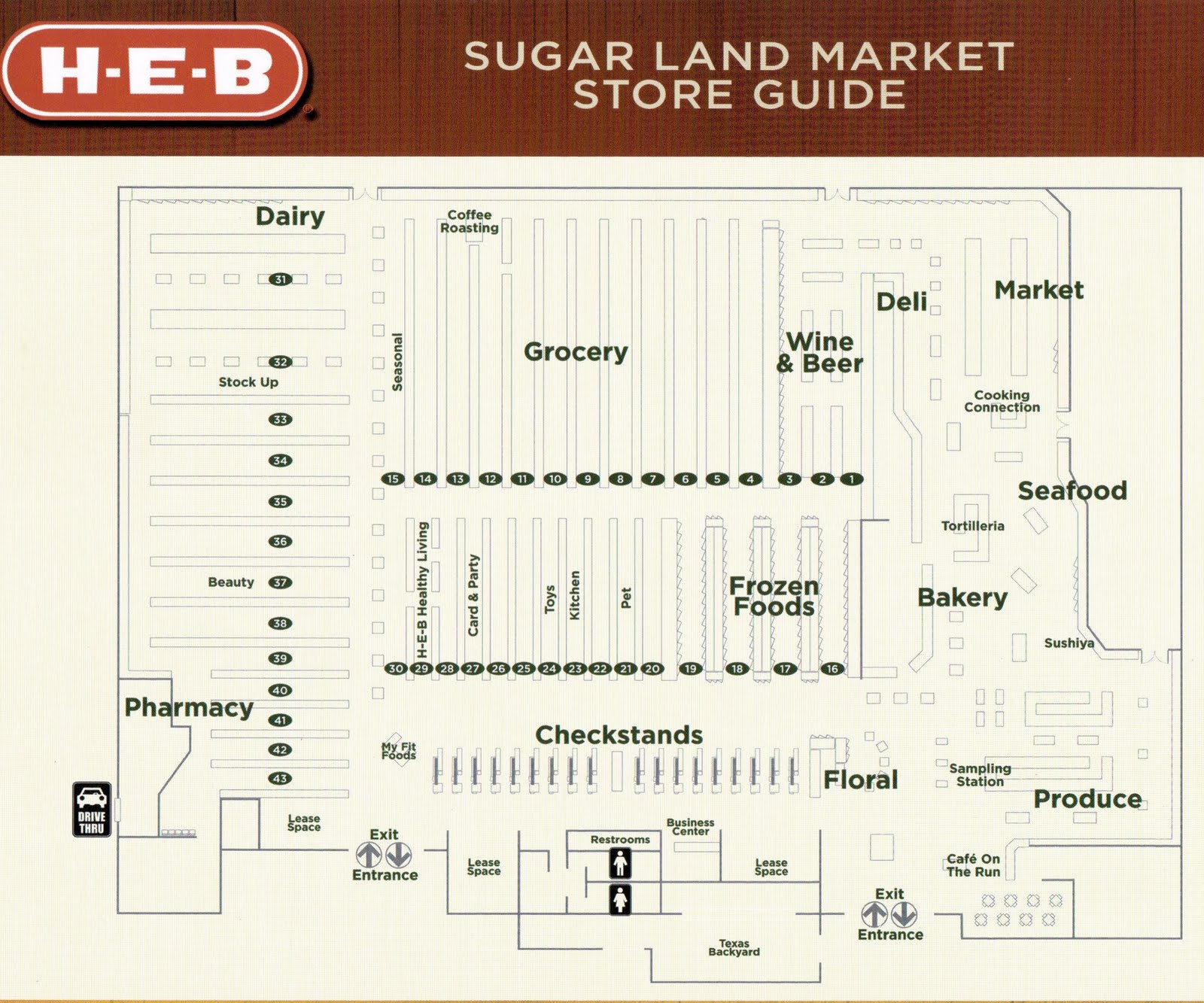 Maghan Weighs In: The great grocery gathering