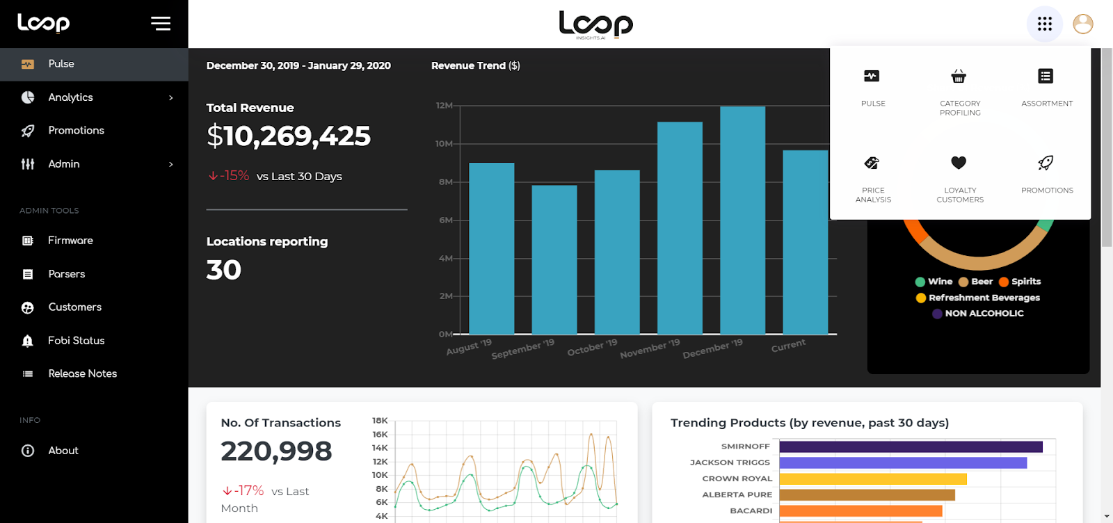 Tonye Brown - My Portfolio