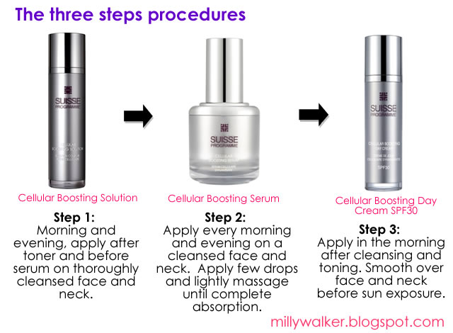 Milly Walker - Walking with Style: SUISSE PROGRAMME - Just 3 Steps for ...