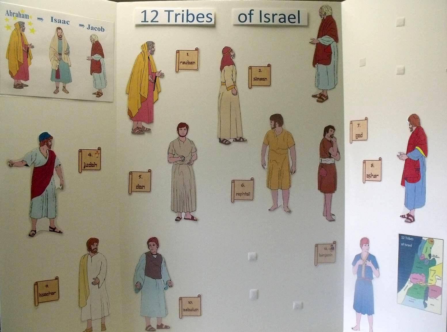 Bible Fun For Kids: The 12 Sons of Jacob vs. The 12 Tribes of Israel
