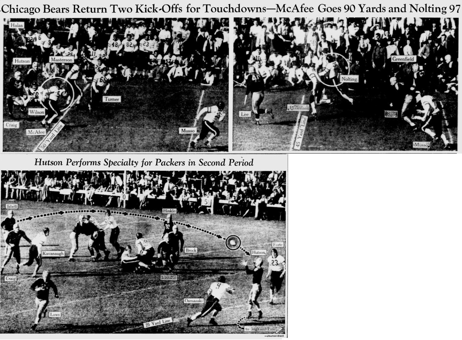 Bill's Update Blog: 1940 Chicago Bears