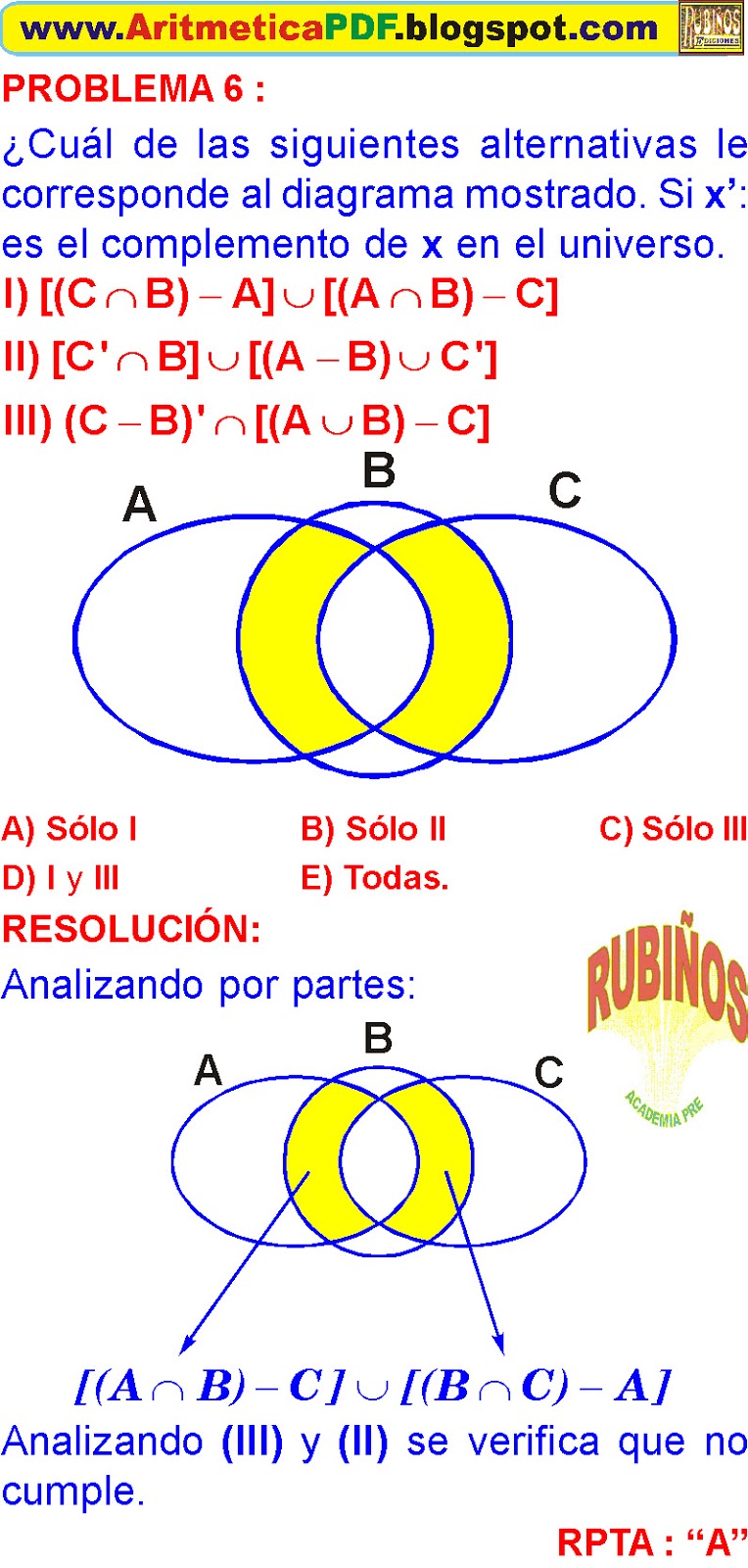 LEYES DEL ALGEBRA DE CONJUNTOS EJERCICIOS RESUELTOS PDF