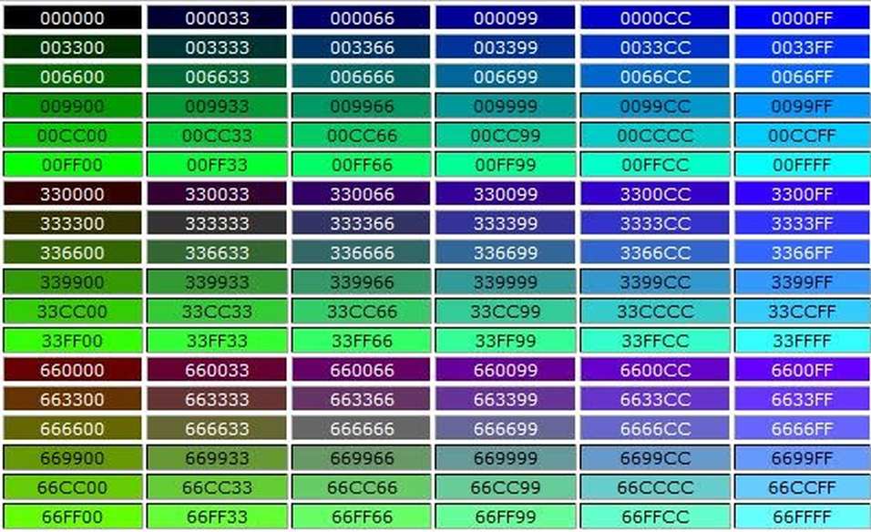 ΠΟΛΥ ΕΥΚΟΛΟΙ HEX CODES ΧΡΩΜΑΤΩΝ ΓΙΑ ΤΟ BLOG ΣΑΣ No 4. - WIDGETS FOR BLOGS