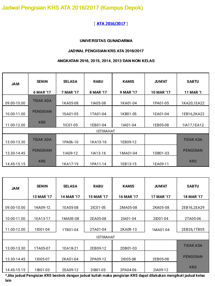 Hana Mansyur: Contoh Pemanfaatan Aplikasi / IT di Universitas Gunadarma