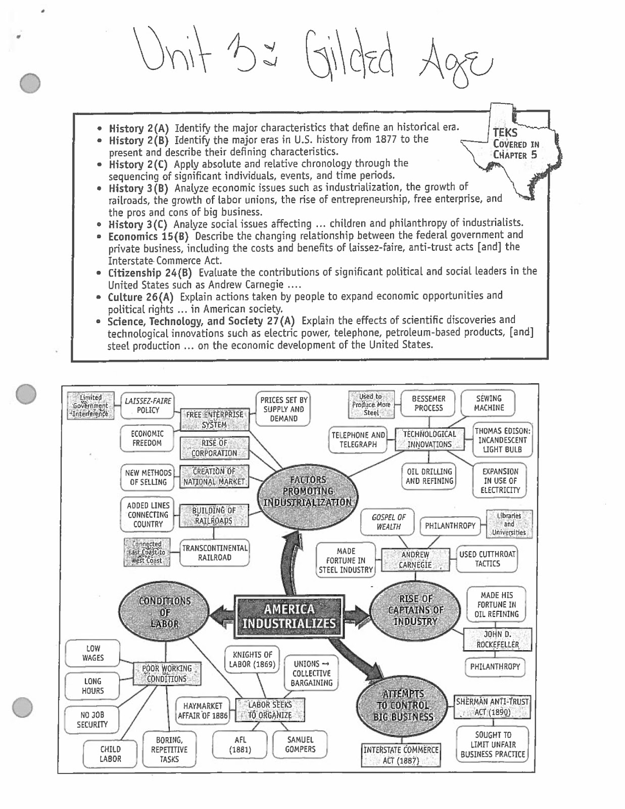 Mr. E's U.S. History and Black History Page: US History 2018 - Unit 3 ...