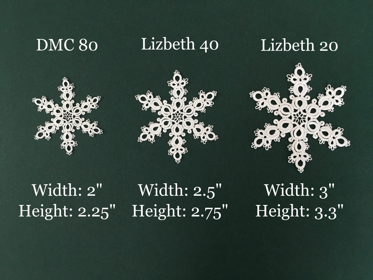 Tatting by the Bay: 2018