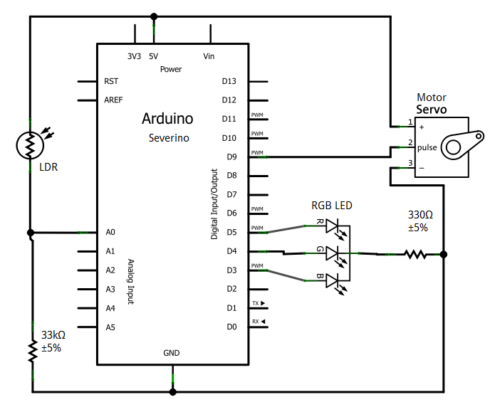 Blog Aan Darmawan: Sensor warna ekonomis menggunakan Led RGB dan LDR