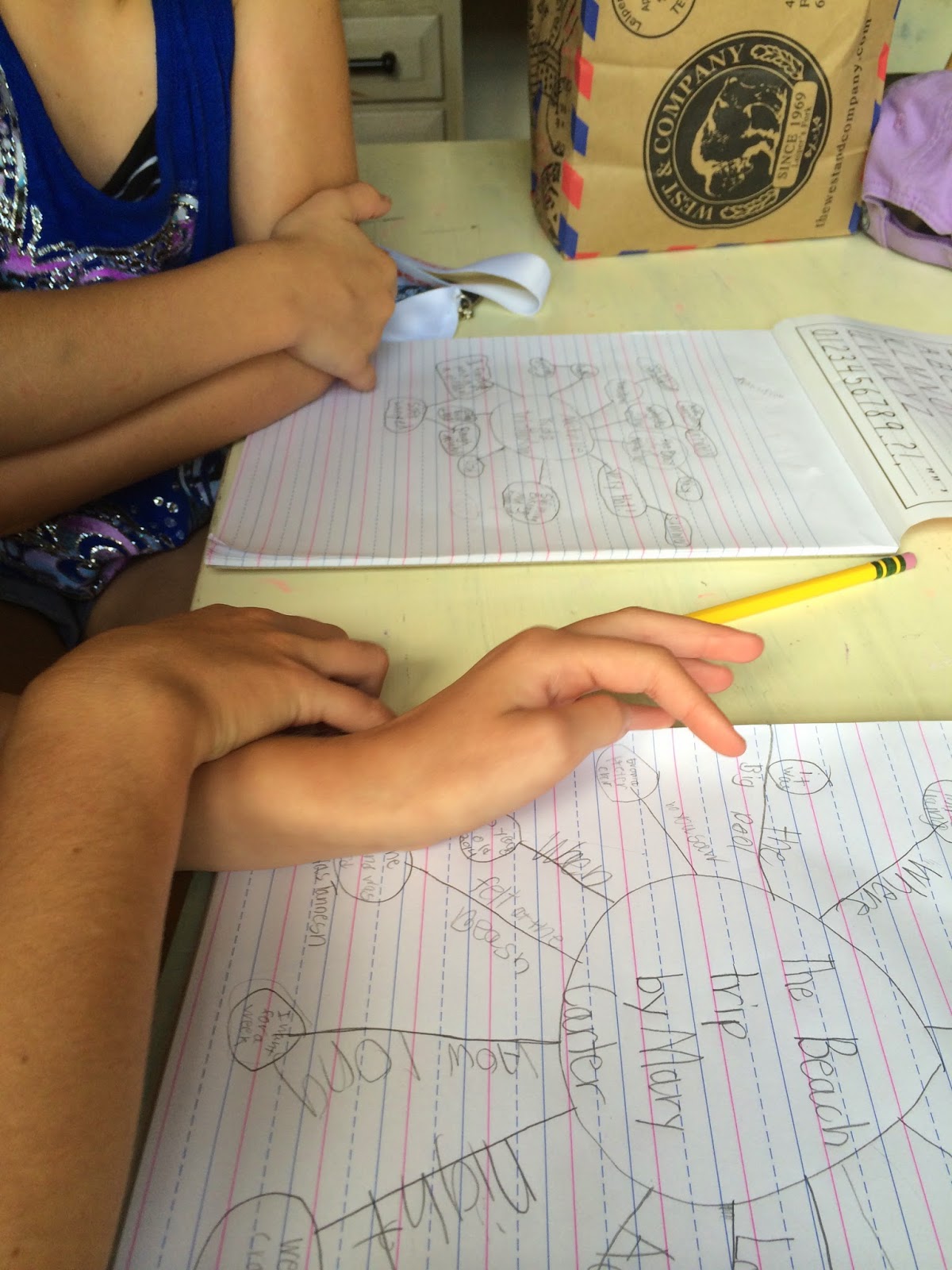 The Wanderlust Teacher: The Matchbox Diary