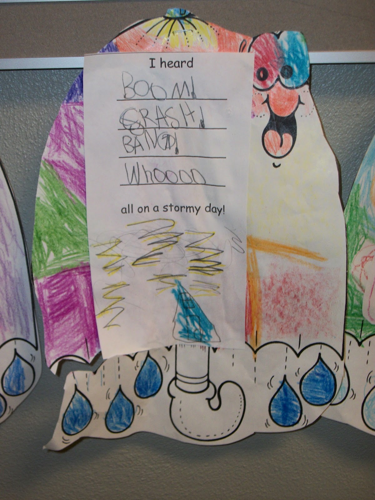 Spotlight on Kindergarten: Anchor charts and Classroom charts Galore!