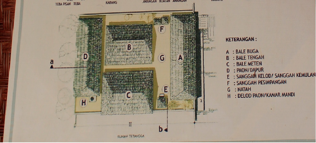 Cerita Peradaban: Pola Rumah Desa Adat Bali Aga Tenganan Pegringsingan