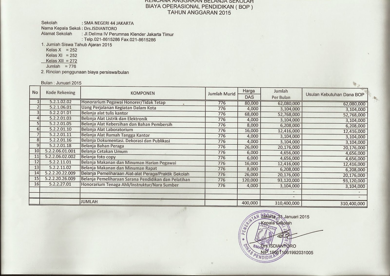 KOMUNITAS SMAN 44 JAKARTA