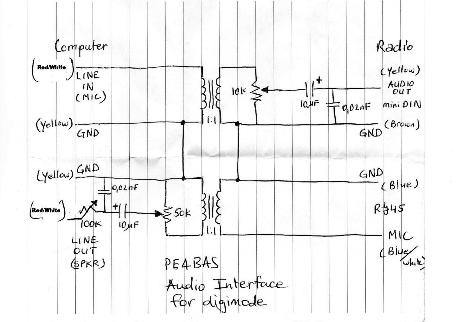 PE4BAS Amateur Radio Weblog: New homemade digimode interface