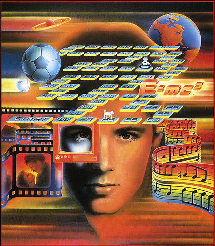 O Estilo New Wave dos Anos 80 - Nostalgiarama