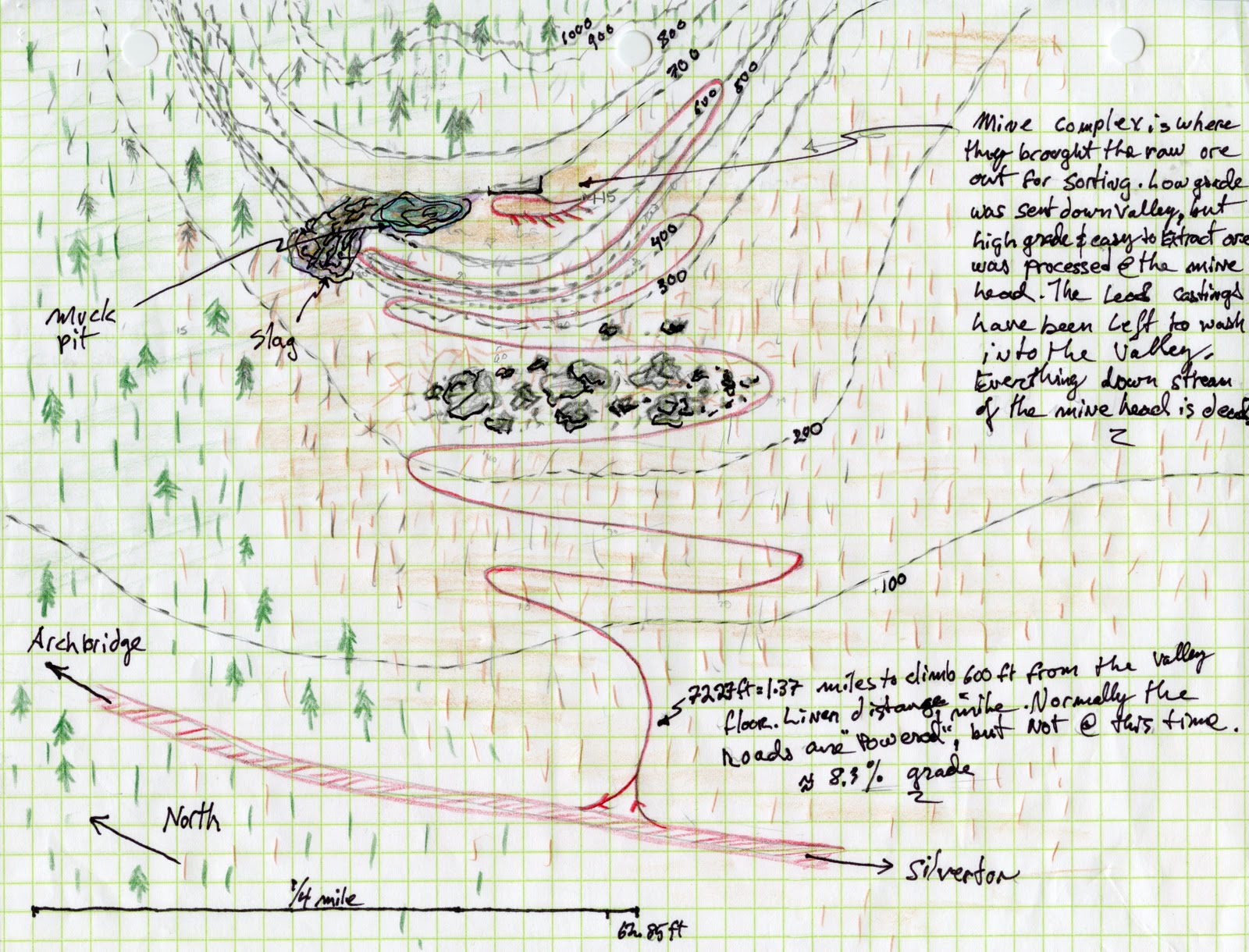 My Áereth: October 2011