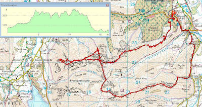 Oversharing: Coledale Horseshoe - January 2010