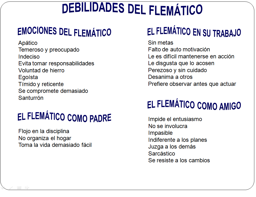 PRACTICA EMPRESARIAL: TEMPERAMENTOS