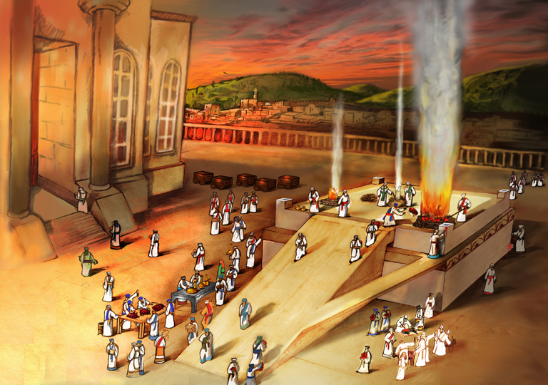 Religião na Íntegra: O Judaísmo Antigo - o MIZBEACH