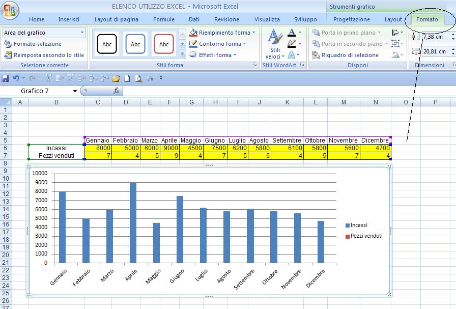 4) Cliccare poi nella finestra "Area del grafico" e cercare la serie di ...