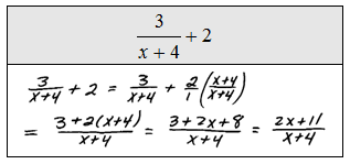 OpenAlgebra.com: Free Algebra Study Guide & Video Tutorials: Adding and ...