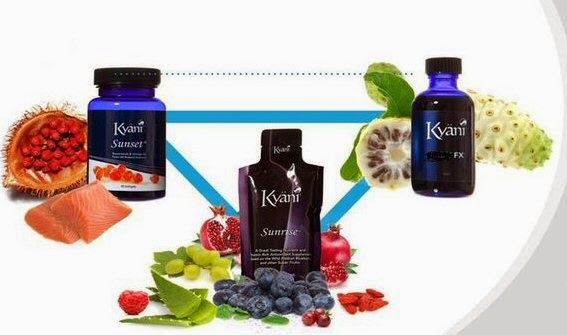 Honey & Kyani : Cos'è Kyani