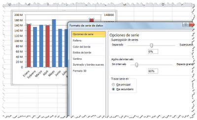 JLD Excel en Castellano - Usar Microsoft Excel eficientemente: mayo 2012