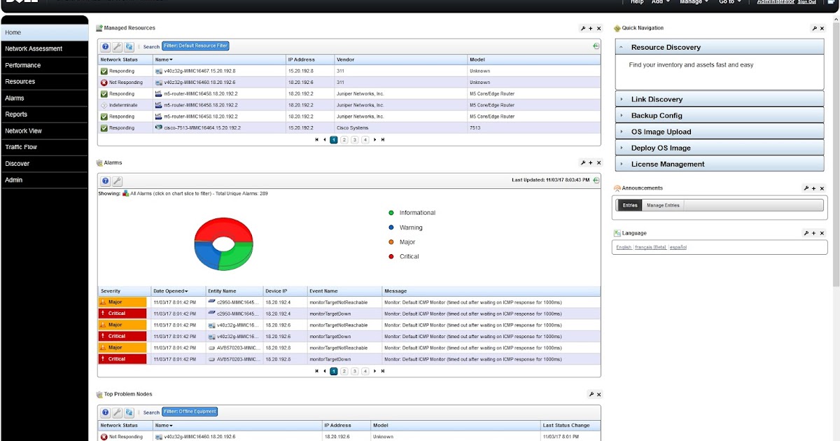 Gambit Communications Blog: Train on Dell OpenManage Network Manager ...