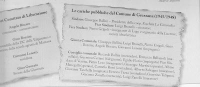 BLOG DELLA MEMORIA: Intervista a BALLINI ANGELO nato a Grezzana il 5-11-23