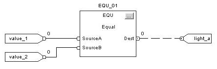 How To Program A PLC: Equal To (EQU)