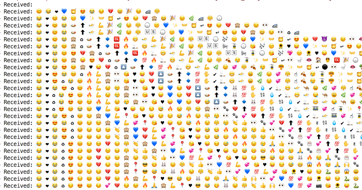 Reactive emoji tracker with WebClient and Reactor: aggregating data