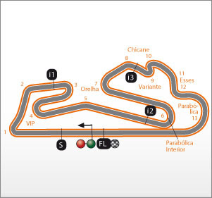 Estoril Mappa del Circuito MotoGP | Immagine di Moto GP del Circuito Mappa