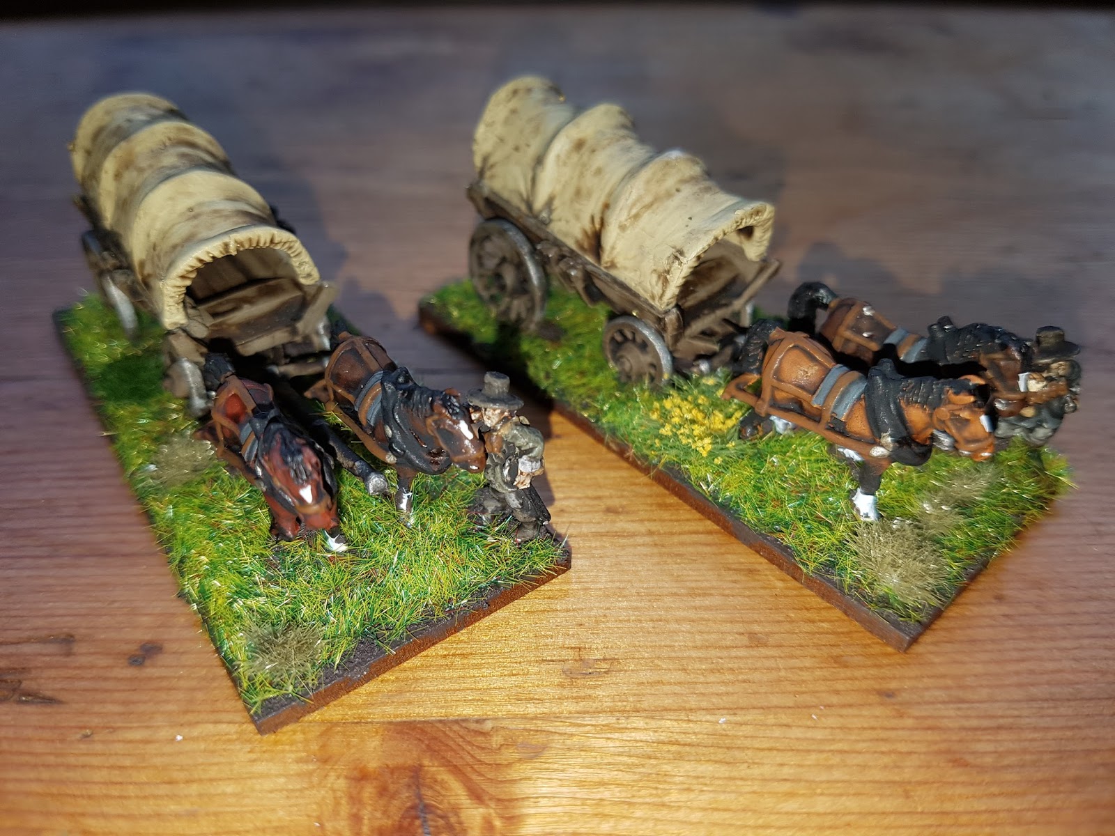 Baggage Train: Redux