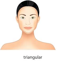 ㅤㅤㅤ: Tipos de corte para cada tipo de face (triangular 'invertido ...
