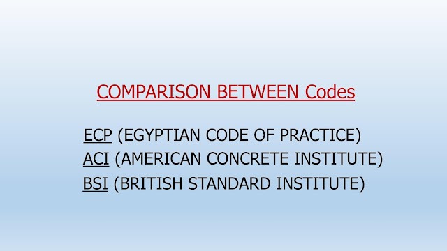 COMPARISON BETWEEN Codes ( ECP - ACI - BSI )