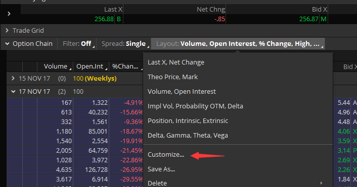 PatternSmart.com: How to add custom column for option info in thinkorswim