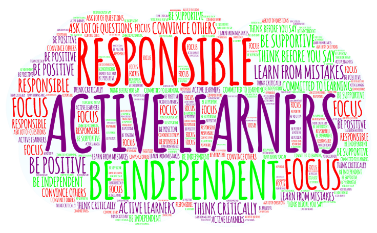 Nasibah : Active learning.